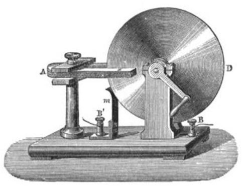 Lesson: Electricity Generation