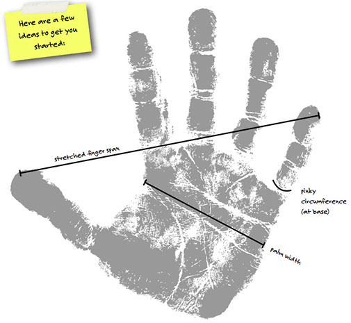 Project: Handy Measurements